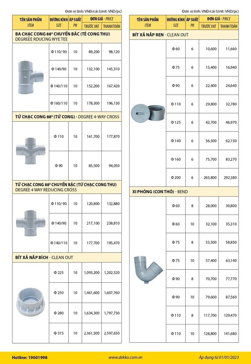 Bảng giá phụ kiện ống nhựa PVC Dekko mới nhất 2023