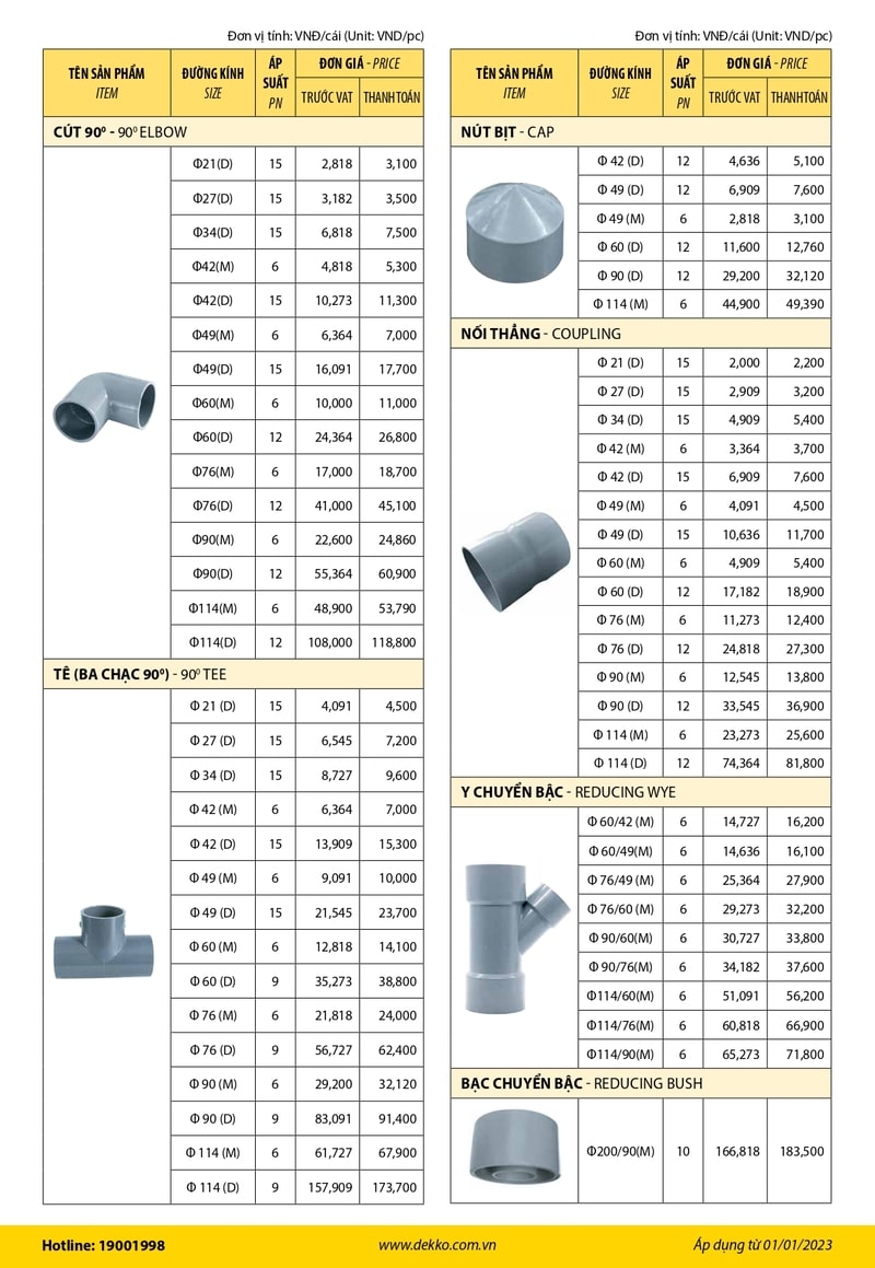 Bảng giá phụ kiện ống nhựa PVC Dekko mới nhất 2023