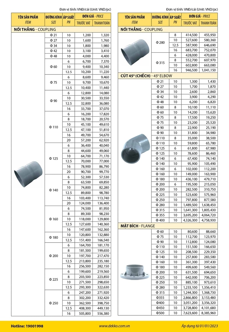 Bảng giá phụ kiện ống nhựa PVC Dekko mới nhất 2023
