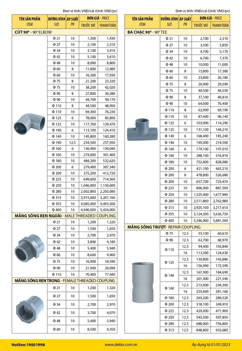 Bảng giá phụ kiện ống nhựa PVC Dekko mới nhất 2023