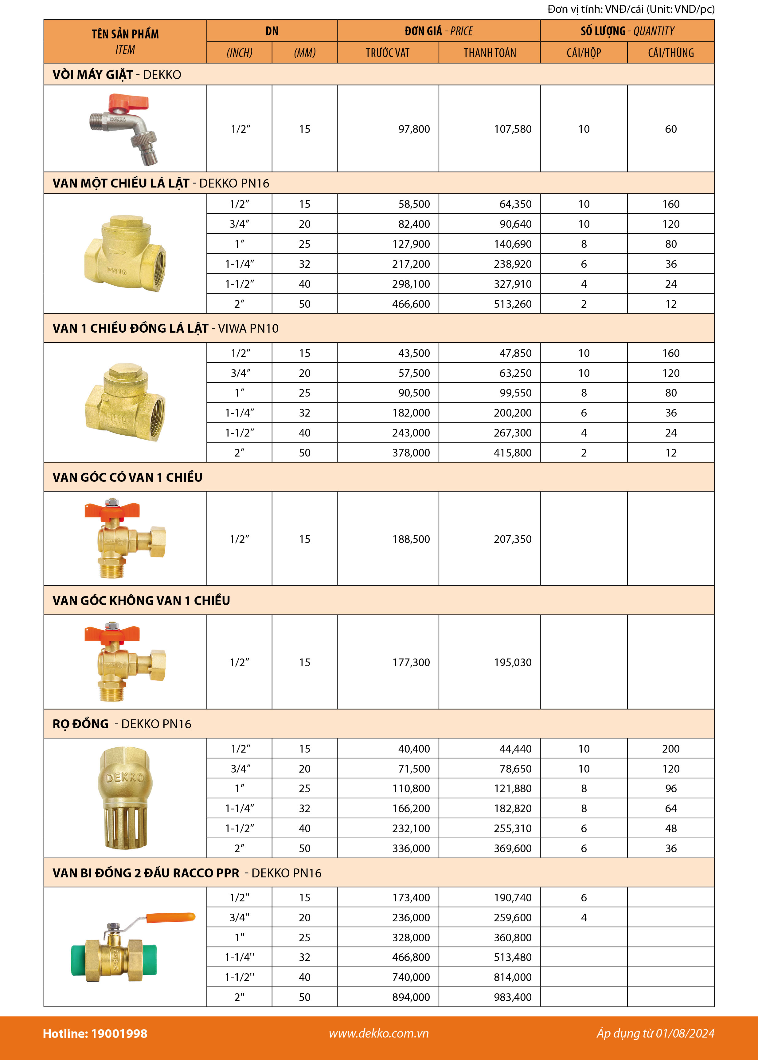 Van bi đồng 2 đầu racco PPR