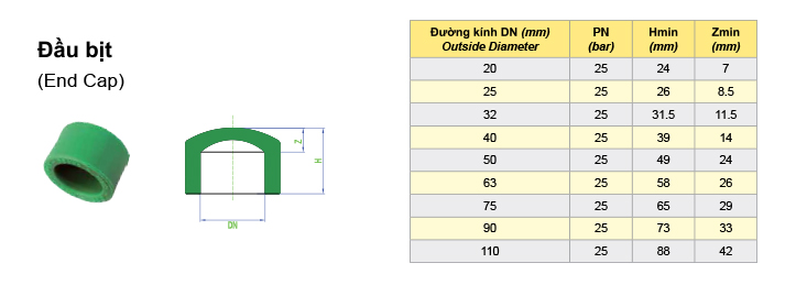 Đầu bịt ống nước PPR Dekko